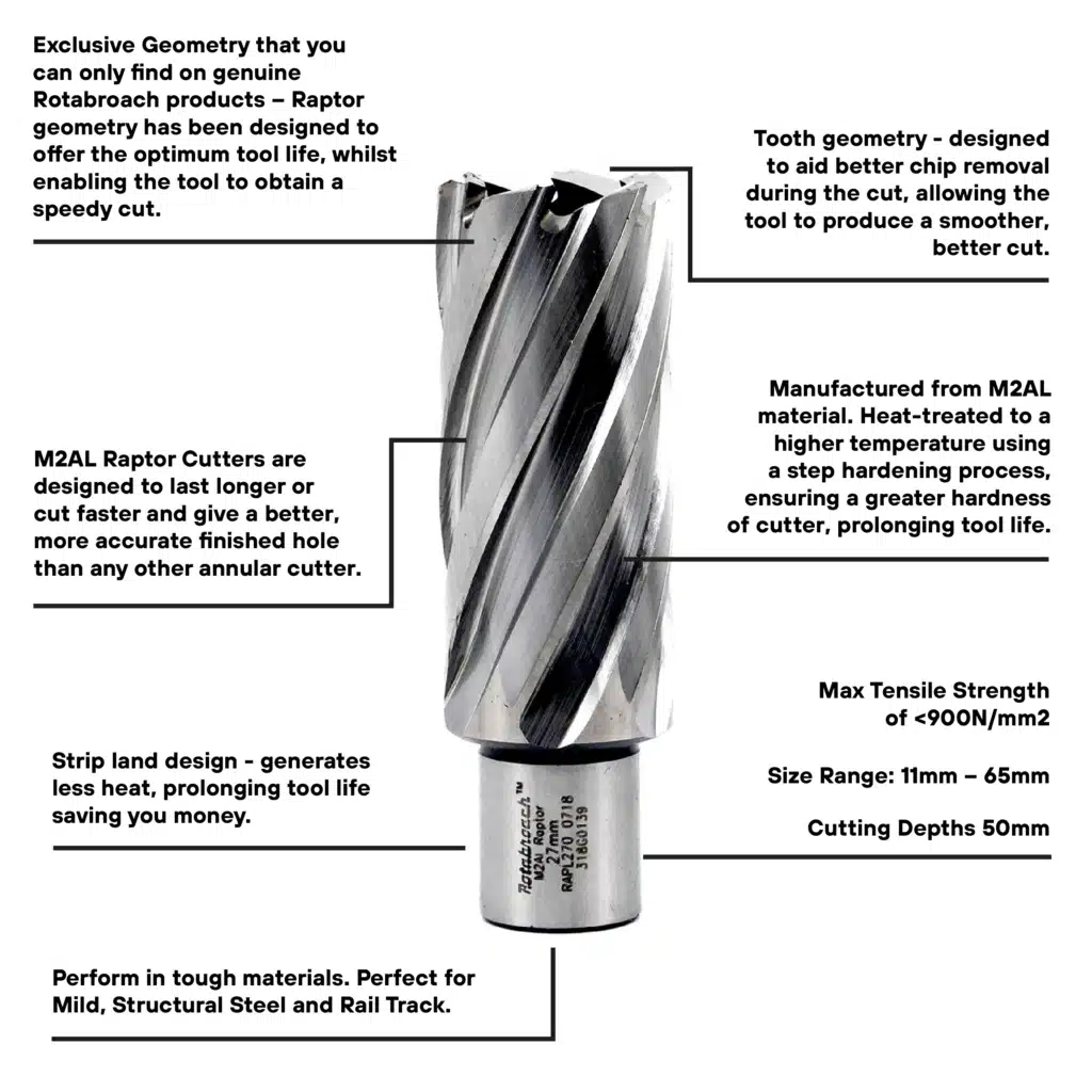 Rotabroach Raptor Cutters - DL Welding Supplies